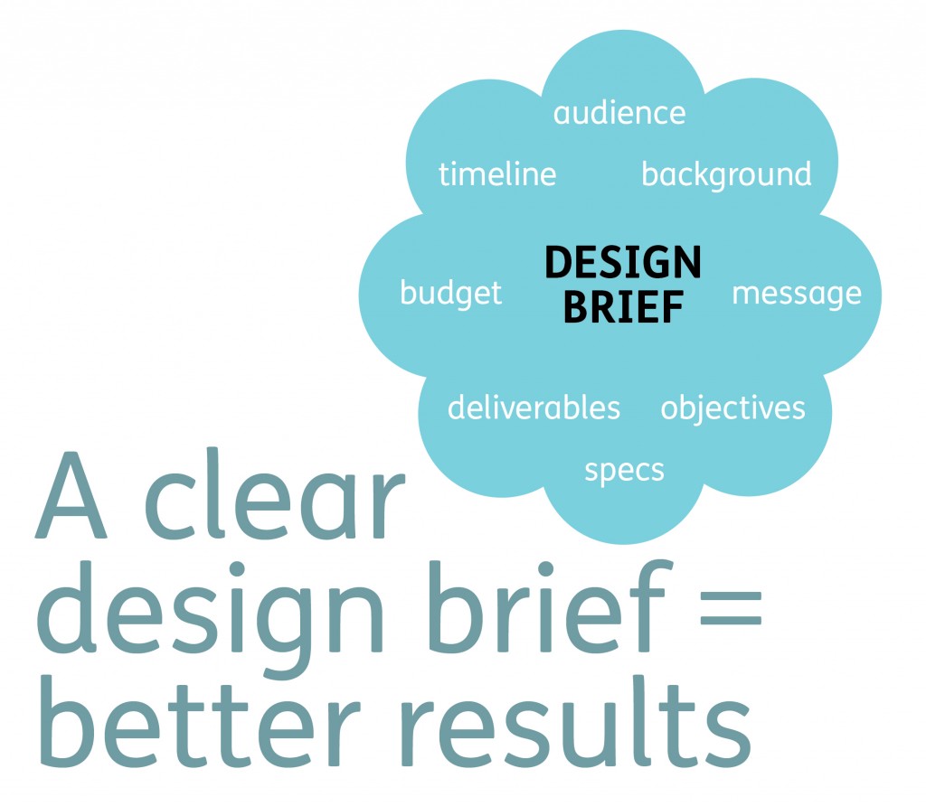 How to brief a graphic designer for better results - CL Comms
